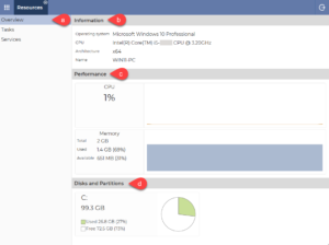 Overview (Resources) – DWService – Docs